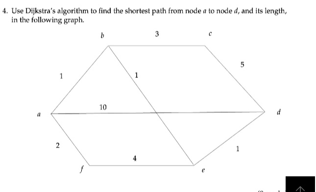 Solved 4 Use Dijkstras Algorithm To Find The Shortest Path From Node 0476