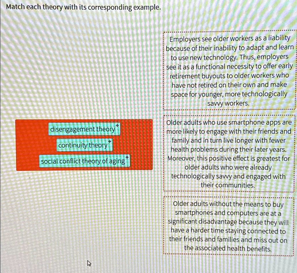 SOLVED: Match each theory with its corresponding example. Employers see ...