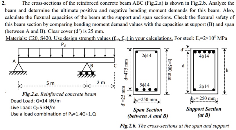 SOLVED: The cross-sections of the reinforced concrete beam ABC (Fig. 2.a) are shown in Fig. 2.b ...