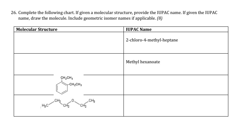 26. Complete the following chart. If given a molecular structure, provide the IUPAC name. If ...