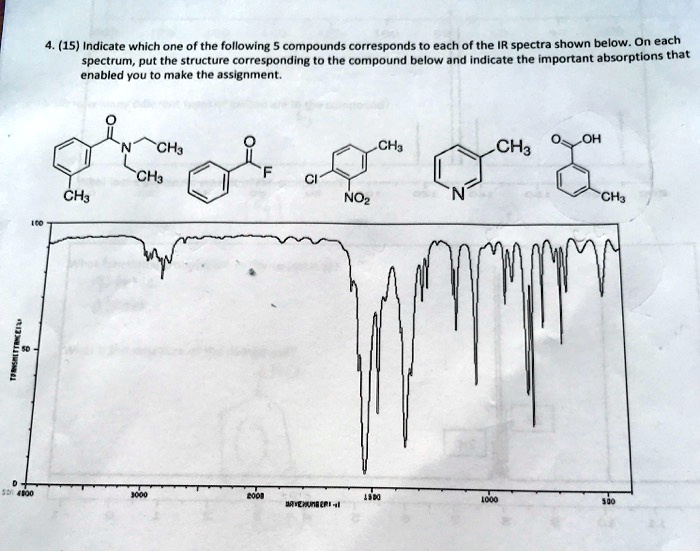 SOLVED: Indicate which one of the following compounds corresponds to ...