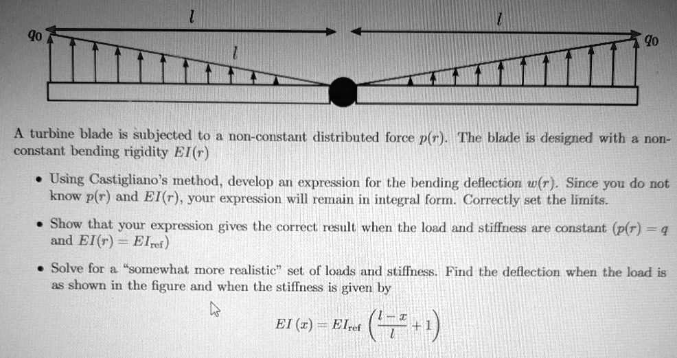 SOLVED: A turbine blade is subjected to a non-constant distributed ...