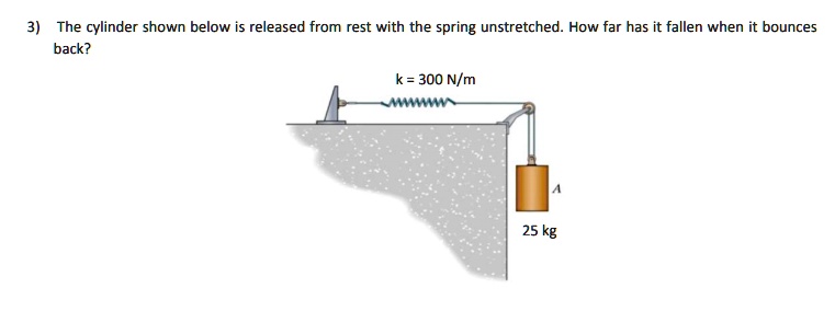 SOLVED: The cylinder shown below is released from rest with the spring unstretched: How far has ...