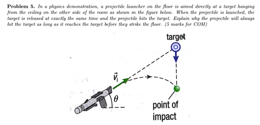 Problem 5. In a physics demonstration, a projectile launcher on the ...