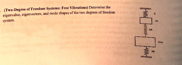 (Two-Degree of Freedom Systems: Free Vibrations) Determine the eigenvalues, eigenvectors, and ...
