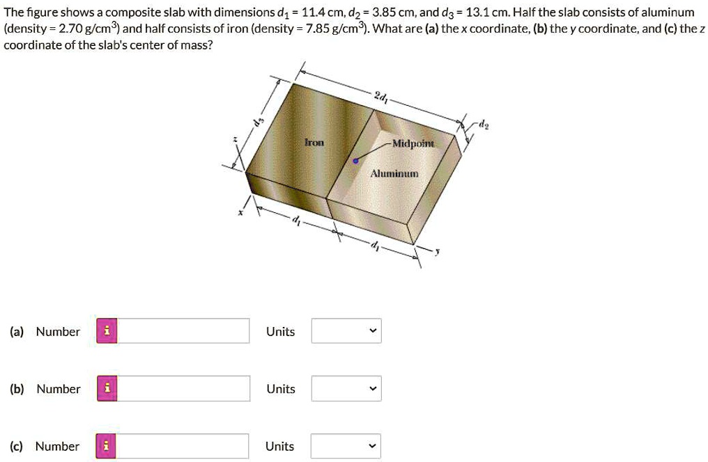 [GET ANSWER] the figure shows composite slab with dimensions d1 114cmd2 ...