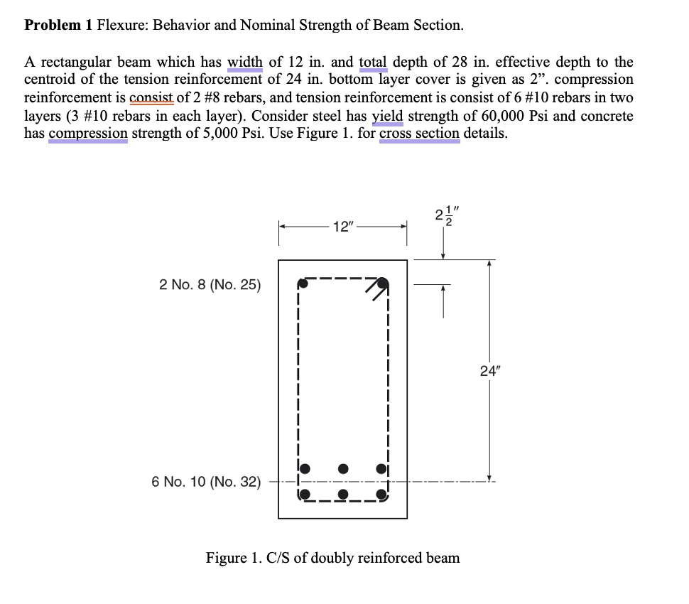 SOLVED: Problem Flexure: Behavior and Nominal Strength of Beam Section ...