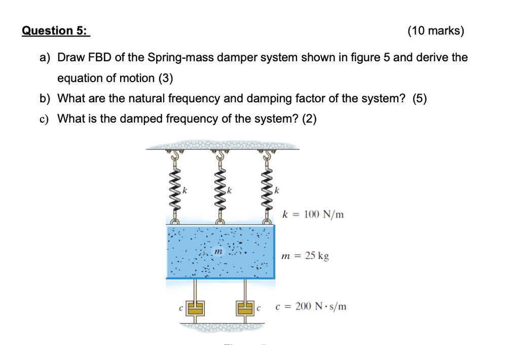 SOLVED: Question 5: (10 marks) a) Draw FBD of the Spring-mass damper ...