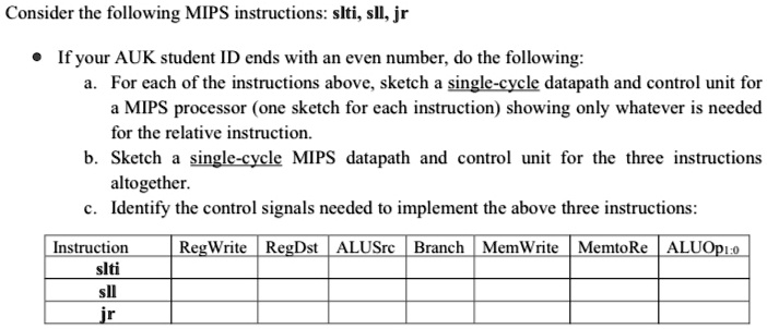 Consider the following MIPS instructions: slti, sll, jr. If your AUK student ID ends with an ...