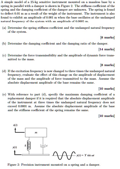 SOLVED: A precision instrument mounted on a massless base by a spring ...