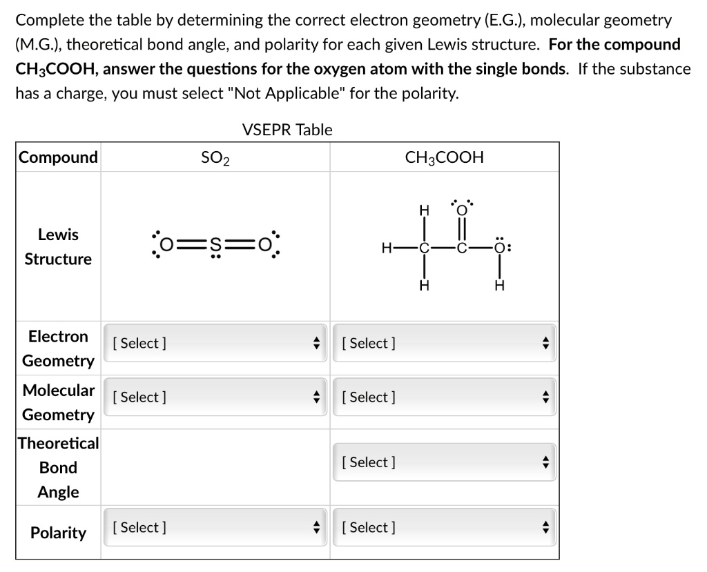 Complete the table by determining the correct electron geometry (E.G ...