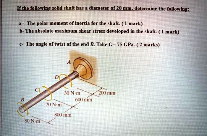 if the following solid shaft has a diameter of 20 mm determine the ...