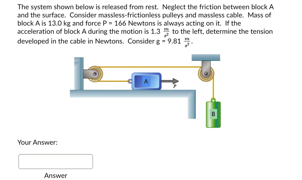 SOLVED: The system shown below is released from rest. Neglect the ...