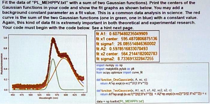 Solved Fit The Data Of Pl Mehppvtxt With A Sum Of Two Gaussian Functions Print The Centers