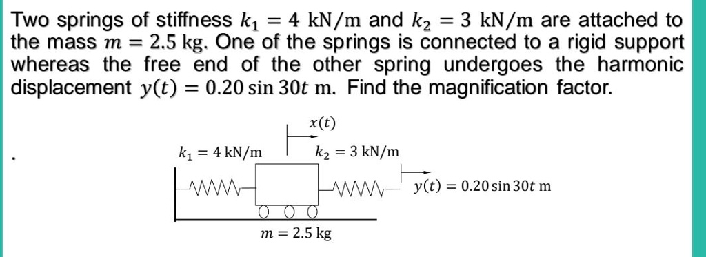 SOLVED: Two springs of stiffness kâ‚ = 4 kN/m and kâ‚‚ = 3 kN/m are attached to the mass m = 2.5 ...