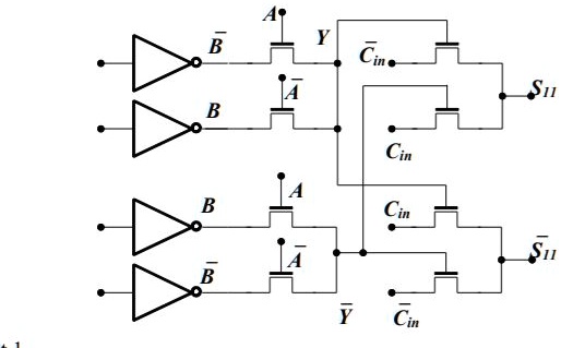 Solved Convert This Circuit And Label The Gate Properly Using Nmos And Pmos Only Label All