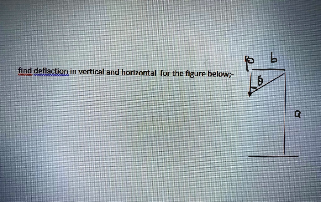 SOLVED: Find the vertical and horizontal deflection of the figure below ... SOLVED: Find the vertical and horizontal deflection of the figure below ...