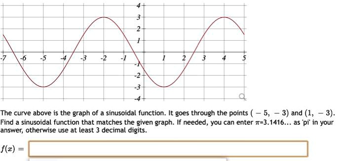 SOLVED: The curve above is the graph of a sinusoidal function_ It goes through the points ( ~ 5 ...