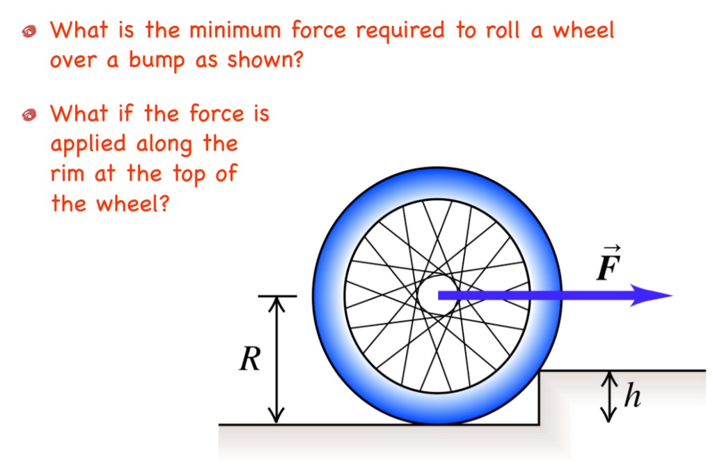 SOLVED: What is the minimum force required to roll a wheel over a bump ...
