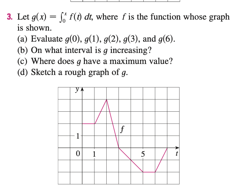 SOLVED: Let g(x) = ?0^x f(t) dt where f is the function whose graph is shown in the figure. (a ...