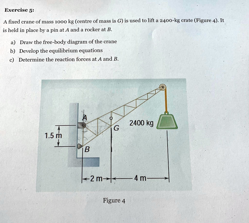 SOLVED: Exercise 5: A fixed crane of mass 1000kg (centre of mass is G ...