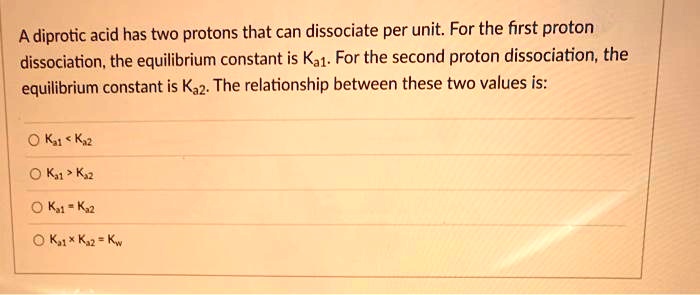 SOLVED: A diprotic acid has two protons that can dissociate per unit ...