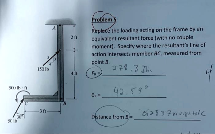 SOLVED: Replace the loading acting on the frame by an equivalent resultant force (with no couple ...
