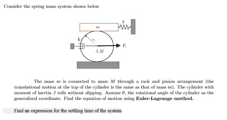 Consider the spring mass system shown below b r1 k m ω F1 J, M The mass m is connected to mass M ...