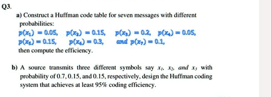 SOLVED: Q3. a. Construct a Huffman code table for seven messages with ...