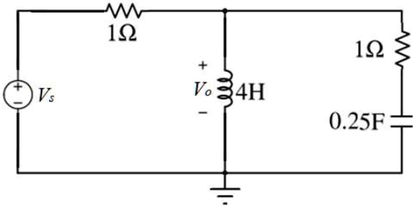 SOLVED: Given circuit is shown below. The initial values of all circuit elements are zero. Find ...