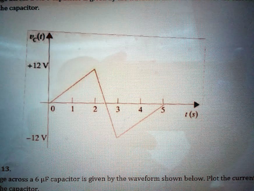 the capacitor. +12 V -12 V 0 1 2 3 4 5 t(s) 13. ge across a 6 µF ...