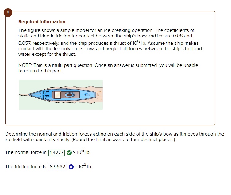Required information The figure shows a simple model for an ice ...