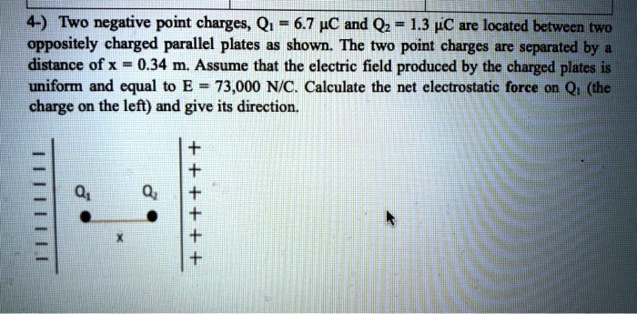 4 two negative point charges q1 67 uc and q2 m 13 kc are located uelveen o oppositely charged ...