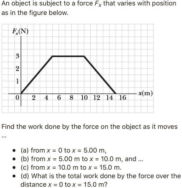 SOLVED: An object is subject to a force Fx that varies with position as in the figure below: F(N ...