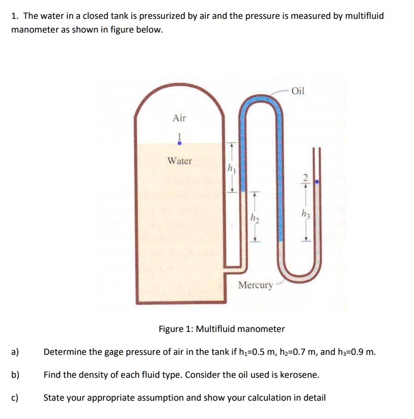 1. The water in a closed tank is pressurized by air and the pressure is ...