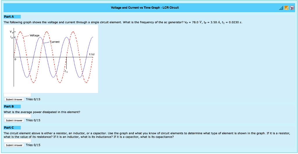 SOLVED: Title: Voltage and Current vs Time Graph - LCR Circuit Part A ...