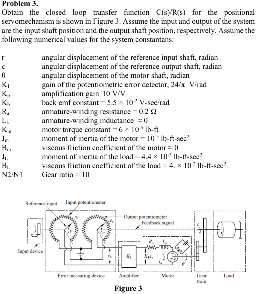 SOLVED: Problem 3. Obtain the closed-loop transfer function C(s)/R(s) for the positional ...