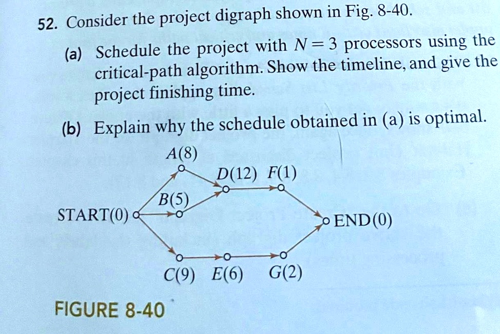 SOLVED: 52. Consider the project digraph shown in Fig: 8-40. (a ...