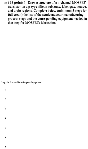 2315 pointsdraw a structure of a n channel mosfet transistor on a p ...