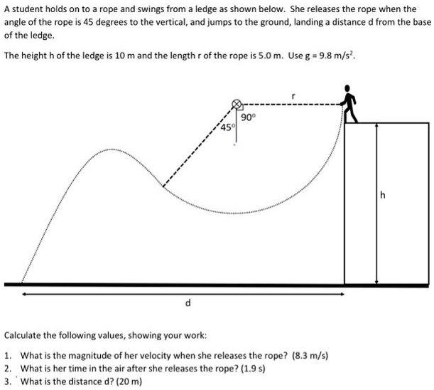 A student holds on to a rope and swings from a ledge as shown below ...