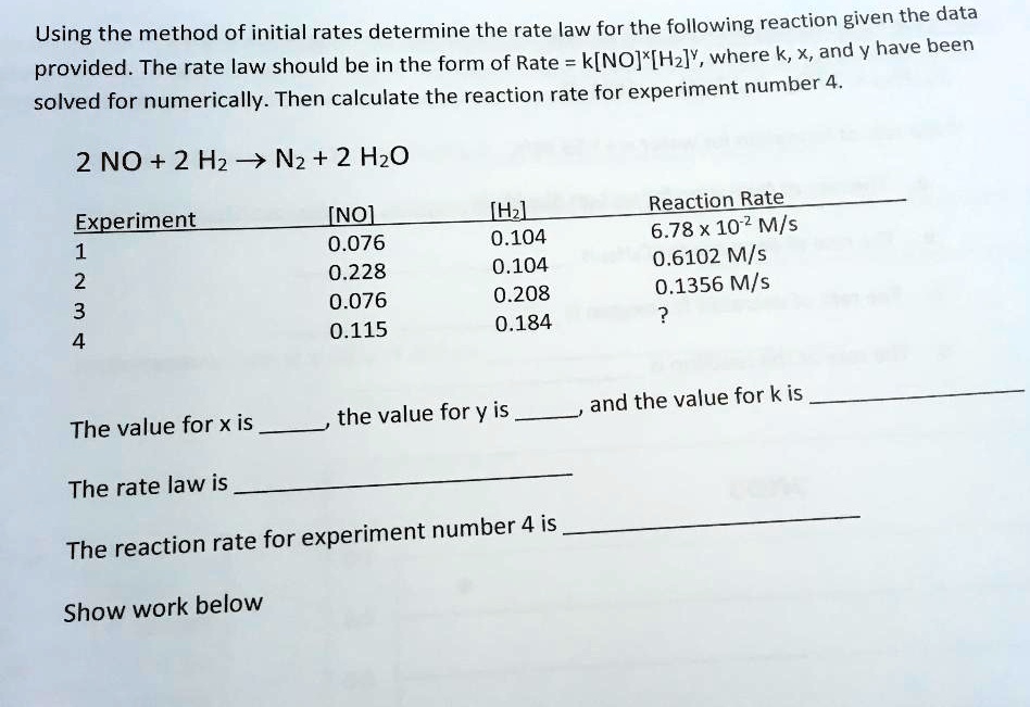 SOLVED:Using the method of initial rates determine the rate law for the ...