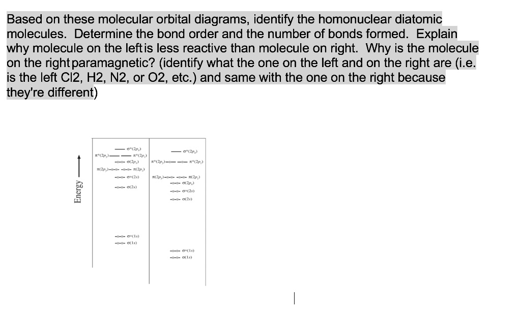 SOLVED: Based on these molecular orbital diagrams, identify the ...