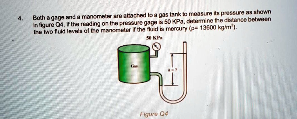 SOLVED: Both a gauge and manometer are attached to a gas tank to ...