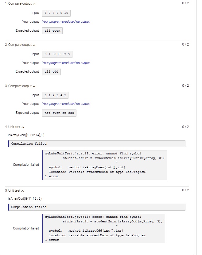 Solved Write A Program That Reads A List Of Integers And Outputs Whether The List Contains All