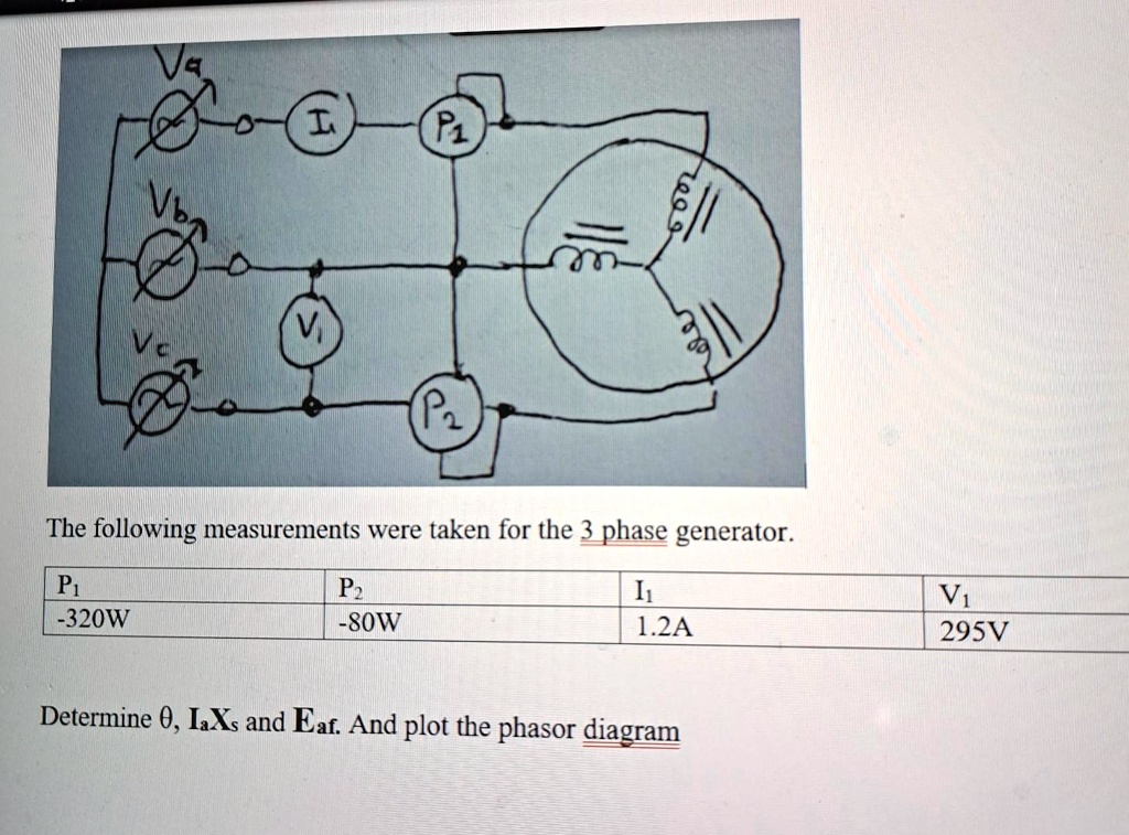 SOLVED: Texts: 6/1 The following measurements were taken for the 3 ...