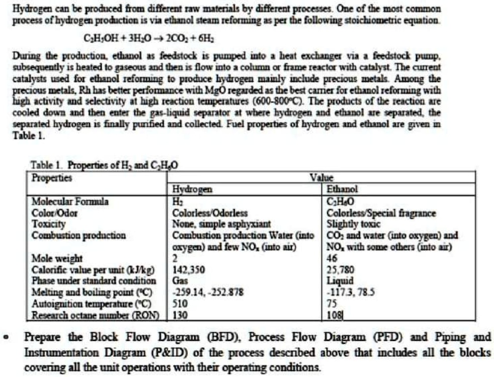 prepare 1 block flow diagram bfd 2 process flow diagram pfd 3 piping ...