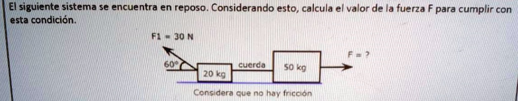 SOLVED: el siguiente sistema se encuentra en reposo. Considerado esto ...