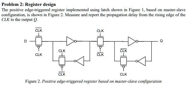 SOLVED: Problem 2:Register design The positive edge-triggered register ...