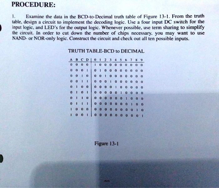 PROCEDURE: 1. Examine the data in the BCD-to-Decimal truth table of ...