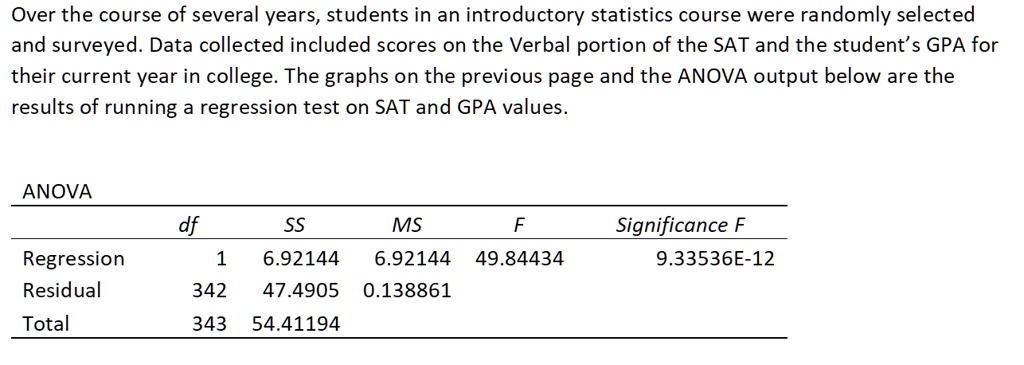 SOLVED: In the survey, a student with a Verbal SAT score of 650 had an ...